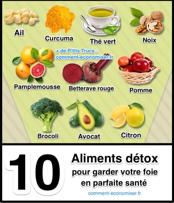 Les 10 Meilleurs Aliments Détox Pour Garder Votre Foie en PARFAITE SANTÉ.