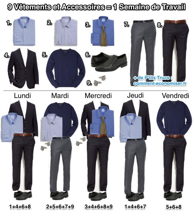 ☑ comment s habiller tous les jours