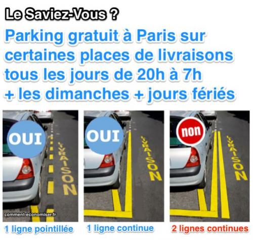3 Astuces Pour Stationner Pas Cher et Éviter de Payer des Contraventions.